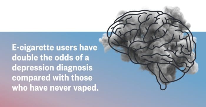 How Vaping Epidemic Impacts Teen Mental Health Crisis | Tobacco Stops ...